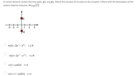 Solved A Certain Dynamic System Has Two Poles P1 And P2