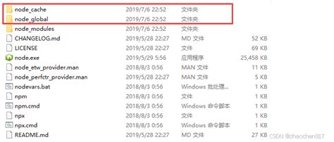 如何运行下载的nodejs项目nodejs项目怎么运行 Csdn博客