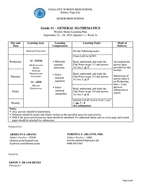 General Mathematics Module 2 Pdf Equations Variable Mathematics