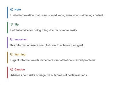 Obsidian使用之markdown 标点符