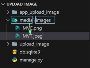 Django Upload Image File Python Guides