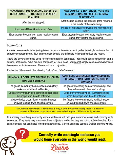 Sentence Fragments And Run Ons Free PDF Download Learn Bright