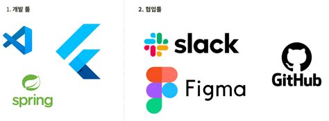 Github Inha Capstone Projectintro