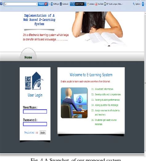 Figure 4 From Development Of A Web Based E Learning System For Teaching