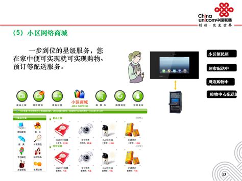 智慧小区智能物业管理系统综合解决方案