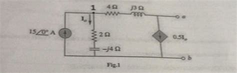 Solved To Find Zo By Using The Test Source Method A