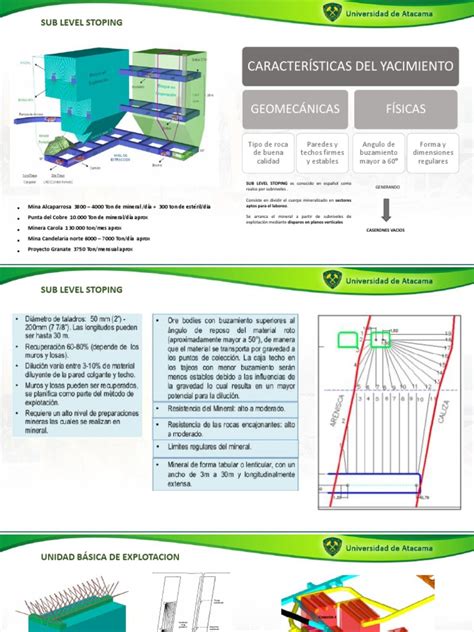 02 Sub Level Stoping 2017 Pdf Minería Sustancias Químicas