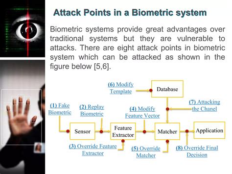 Biometric System ‎concepts And Attacks Pptx