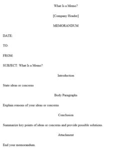 How To Write A Memo Heading Body And Closing Wr1ter
