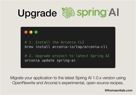 Java Openrewrite Springai Arconia Thomas Vitale