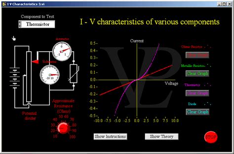 Software Screenshots Vplab