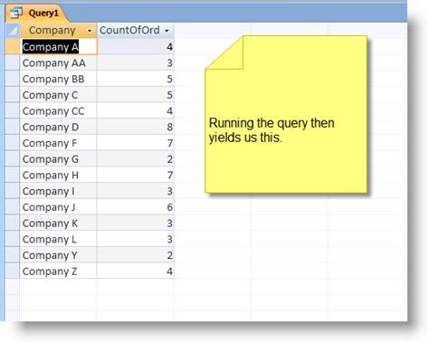 How To Create A Grouped Query Btab Development