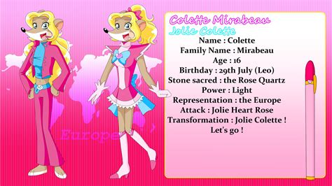 Thea Sisters Characters