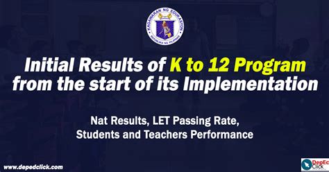 Initial Reports Ng K To 12 Program Satisfying Or Not Depedclick