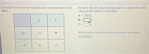 Solved Consider The Binomial Multiplication Represented In This