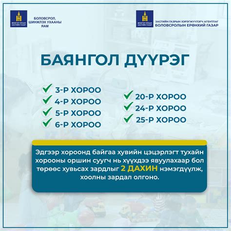 Боловсролын яам Эдгээр хорооны оршин суугчид хүүхдээ