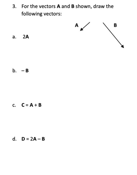Solved For The Vectors A And B Shown Draw The Following Chegg