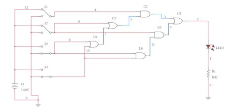 4 Input Majority Voting Logic Overall Majoritywith Decision Of