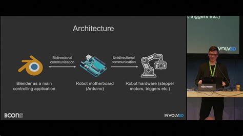 Blender Conference 2023 Talks Latest News Blender Artists Community