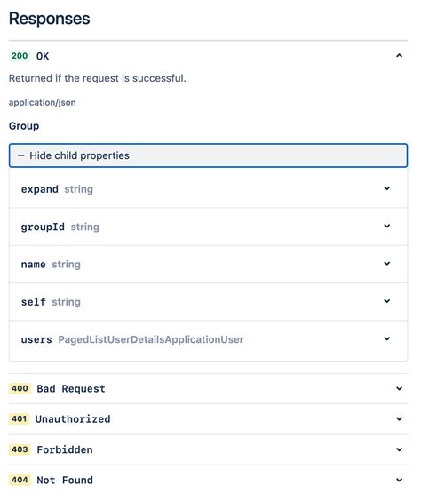 atlassian api reference docs now have a fresh new redesign work life by atlassian