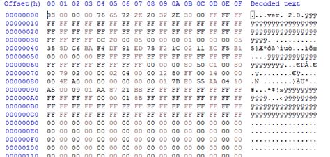 porting firmware to tp link archer c20 v5 for developers openwrt forum