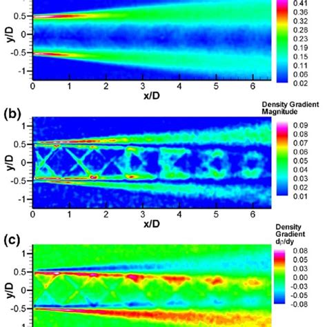 Plot Comparing The Thermocouple Reading Versus The Calculated Download High Resolution