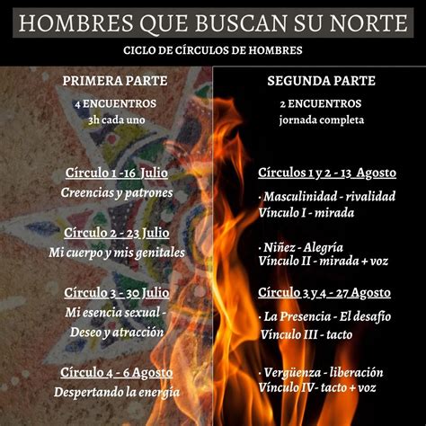 Círculos de hombres S xualidad