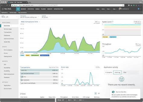 Simple Steps To Optimize Your App Performance With Mongodb Redis And Nodejs Hackernoon