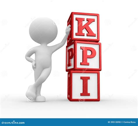 Performance Indicator Performance Appraisal Improvements With A Man Pushes Needle Indicator To