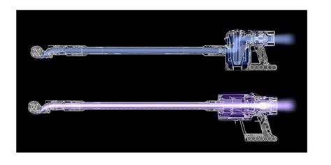 Dysons Disruptive Innovation Lean Engineering In Action