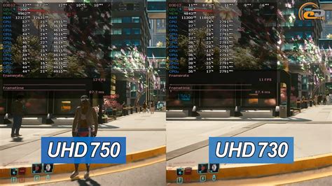 Intel Uhd Graphics C Ddr Ddr Gt Uhd Uhd Vega