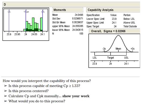 Solved Moments Teget Mean Std Dev Std Err Mean Upper 95