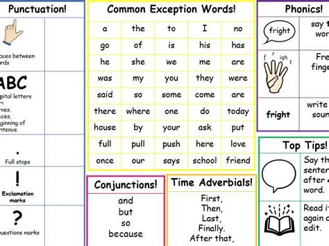 Editable Year 1 Writing Prompt With Common Exception Words Phonics And