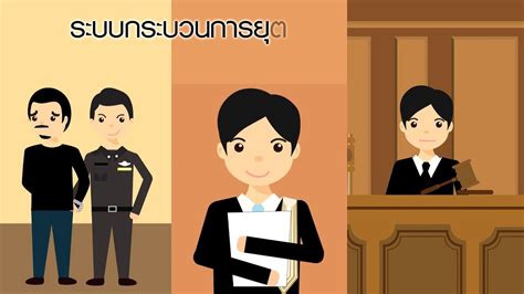 Inside กระบวนการยุติธรรมทางอาญา Youtube