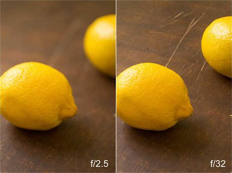 How To Use DSLR Camera The Ultimate Guide With Images UPDATED