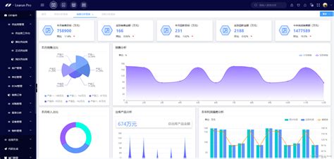 低代码开发框架 助力企业打造新时代技术底座