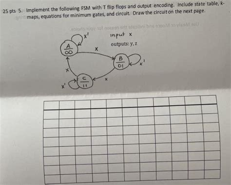 Solved 25 Pts 5 Implement The Following Fsm With T Flip