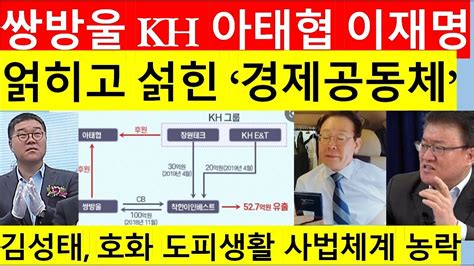 [고영신tv]법웜 이준석 재판부 교체 요청 거부 출연 서정욱 변호사 Youtube