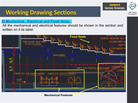 Section Working Drawing Pdf
