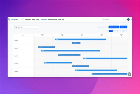 Prioritization Frameworks Your Roadmap To Success Ideaplan