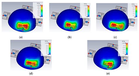 telecom free full text simple compact uwb vivaldi antenna arrays