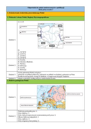 System Wiedeński Na Ziemich Polskich 1 System WiedeŃski Na Ziemiach