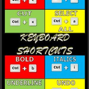 Keyboard Shortcuts Poster Display For Computing Classroom IT Suite Computer Lab Information