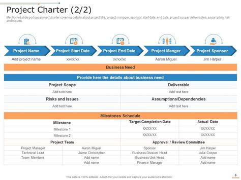 Project Management Professional Toolkit Powerpoint Presentation Slides Presentation Graphics