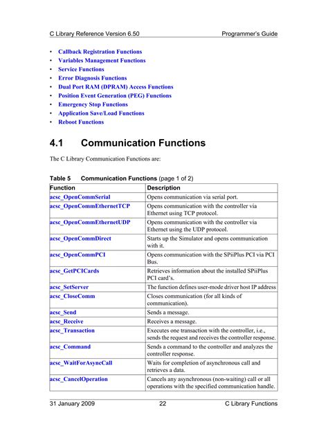 s pii plus c library programmer guide pdf