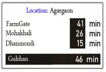 Probable Output Of XML Device In Vehicle Download Scientific Diagram
