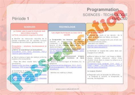 Sciences Et Technologie Et Emc Cm2 Progression Programmation