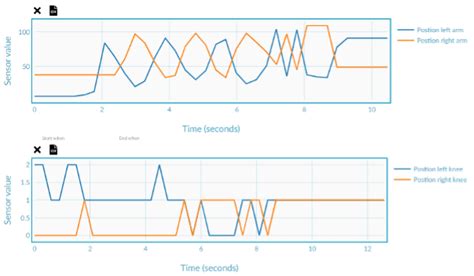 introducing marty s sensor dashboard unlocking the power of data