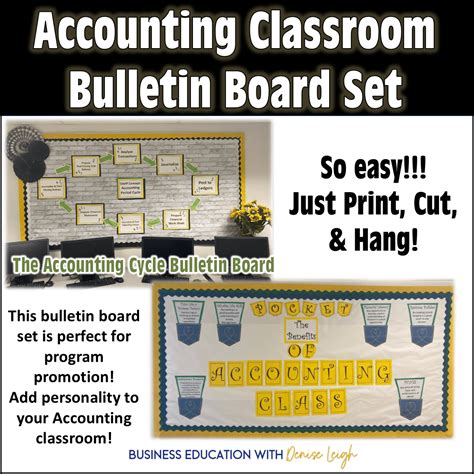 Accounting Classroom Décor Set With Accounting Cycle And Promo Bulletin Boards Business