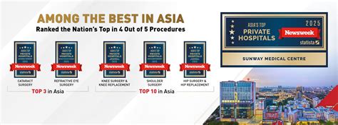 Assunta Hospital Malaysia Assunta Hospital Malaysia